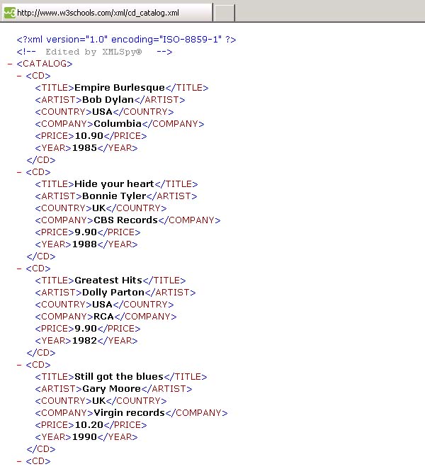 Sharepoint How To Sync External Xml Data With Native Lists