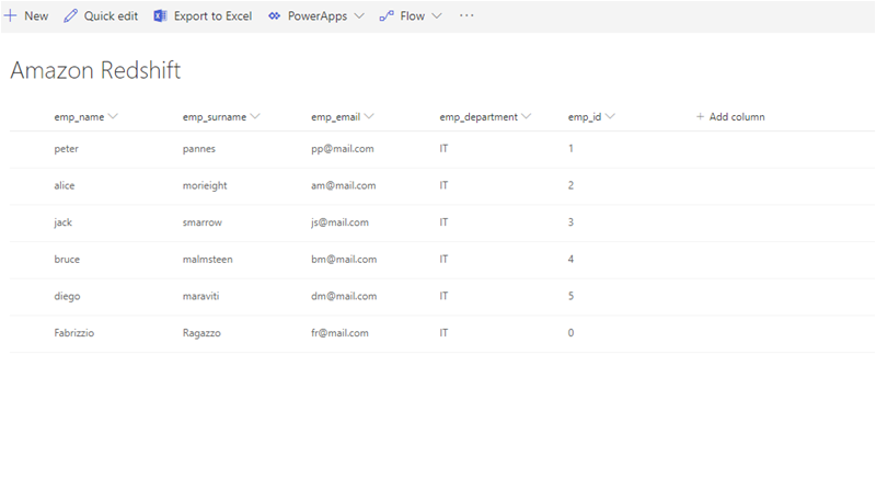 Amazon Redshift Integration via Layer2 | easy & code-free