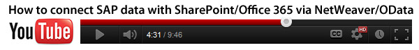 Sap Sharepoint And Office 365 Integration Via Netweaver Odata