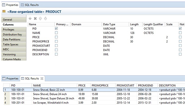 Ibm Db2 Data Integration With Office 365 Sharepoint And 150