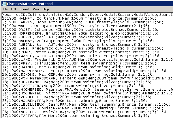 How To Sync Local Text CSV Data With Native SharePoint Lists How To Sync Local Text CSV Data With Native SharePoint Lists